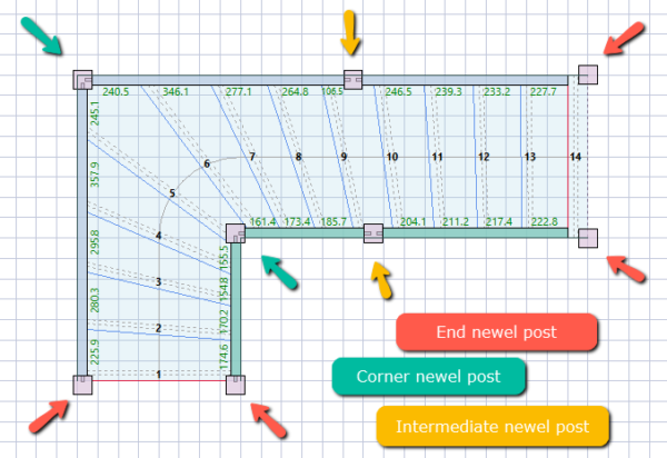 Newel post design and manufacture in StairDesigner | WOOD DESIGNER