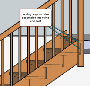 Making stairs: key design considerations | WOOD DESIGNER